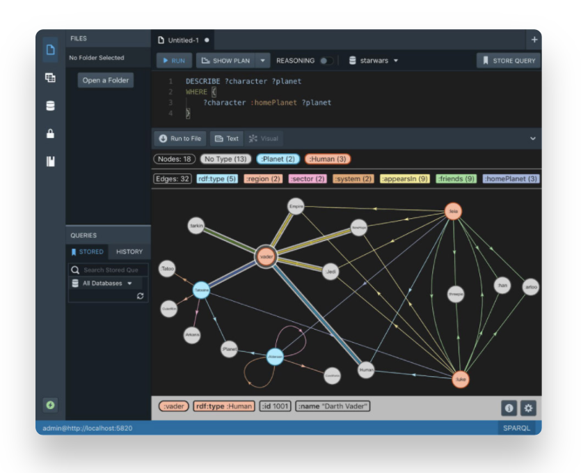 The Enterprise Knowledge Graph: more than a RDF Database | Stardog
